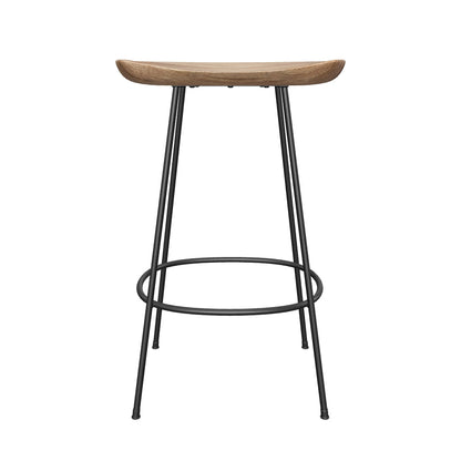 Indra Counter Stool – Sunpan Trading & Importing, Inc.